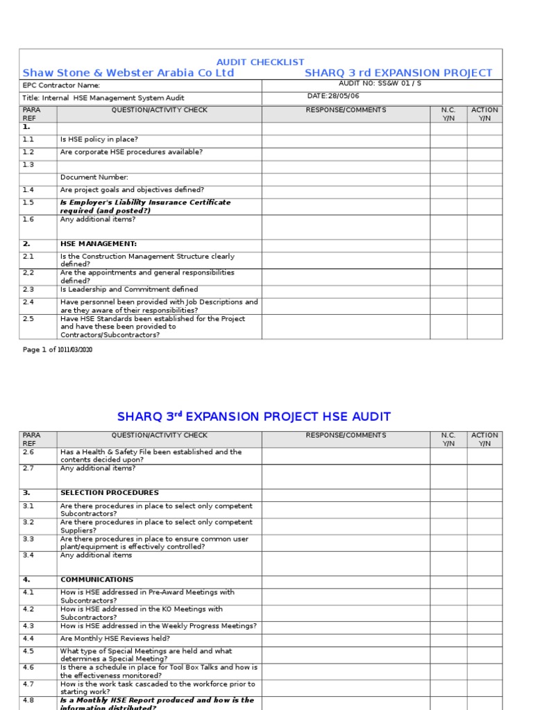 HSE Audit Checklist for SHARQ Project | PDF | Emergency | Risk Assessment