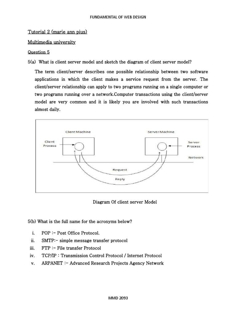 Fundamental Web Design | PDF | File Transfer Protocol | Client–Server Model