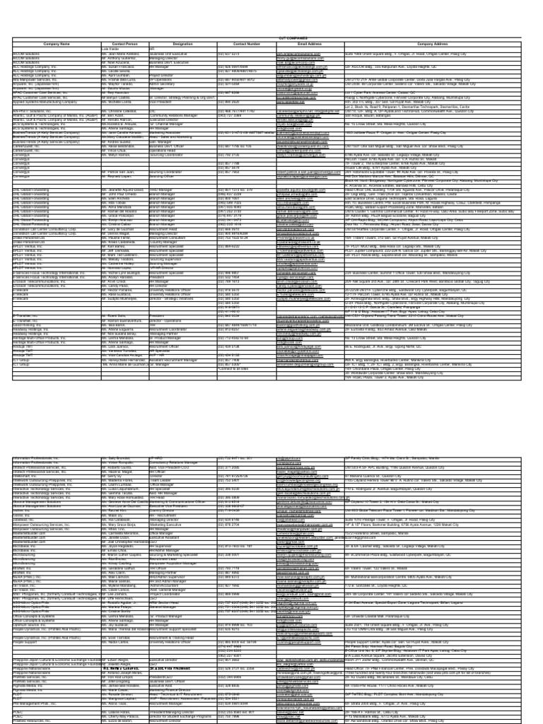 OJT Opportunities with Leading Companies in the Philippines | PDF ...