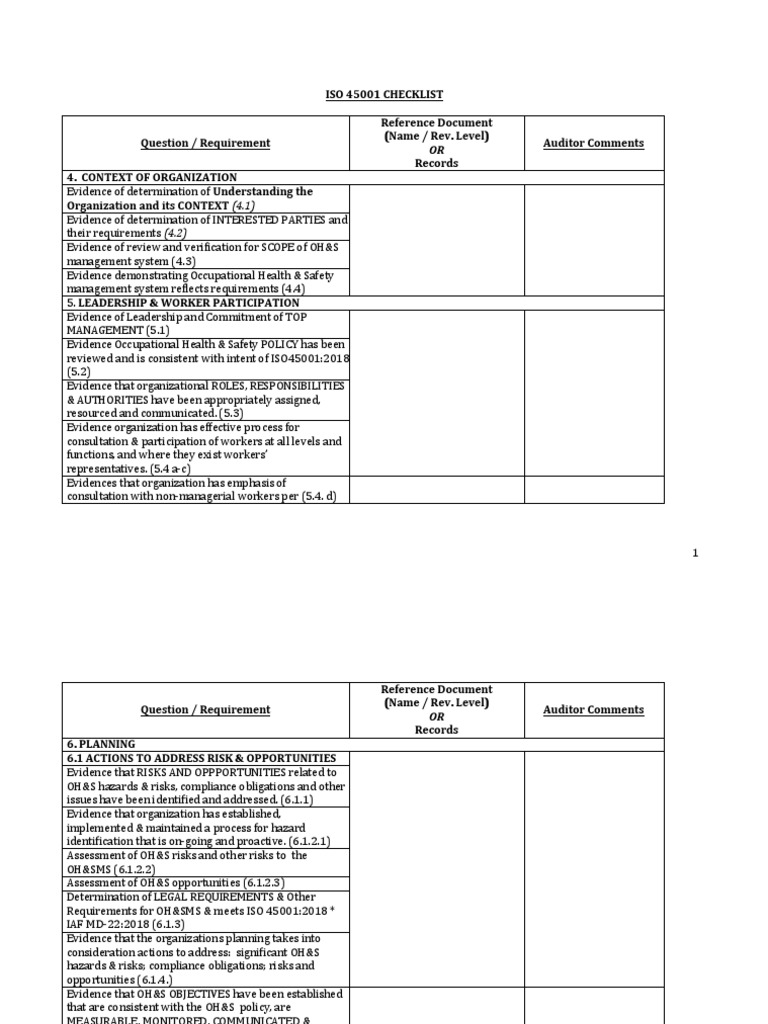 ISO 45001 Checklist | PDF | Internal Audit | Regulatory Compliance ISO 45001 Checklist | PDF | Internal Audit | Regulatory Compliance