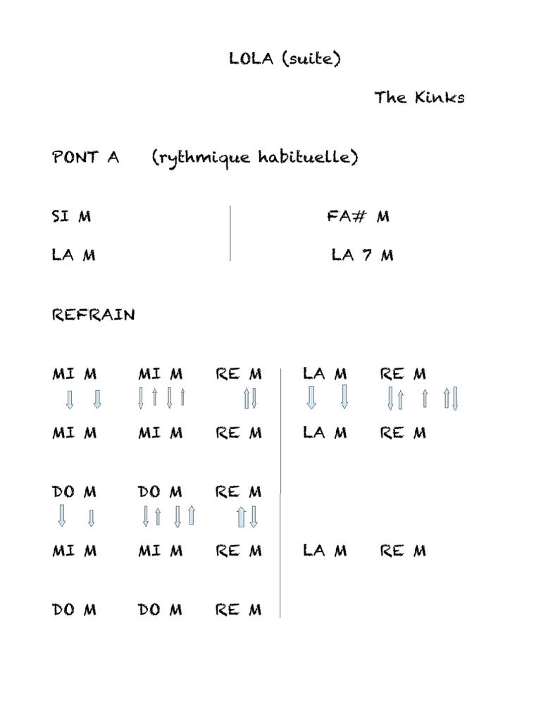Lola The Kinks PDF | PDF | Arts du langage et discipline