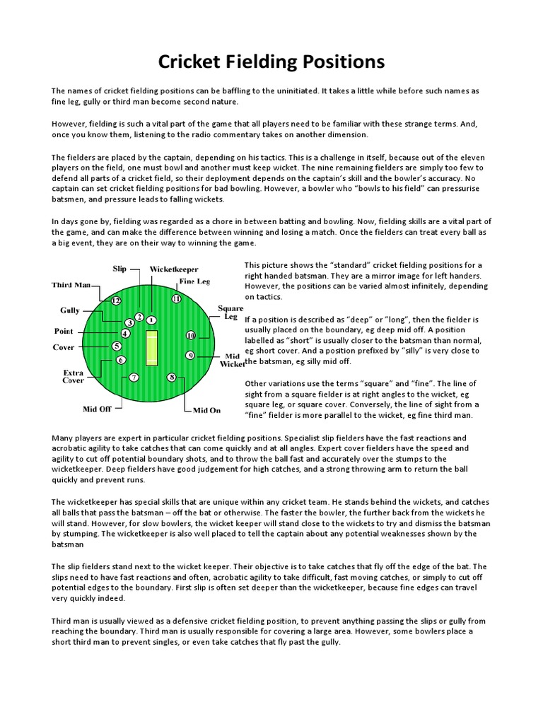Understanding Cricket Fielding Positions | PDF | Bowling (Cricket ...