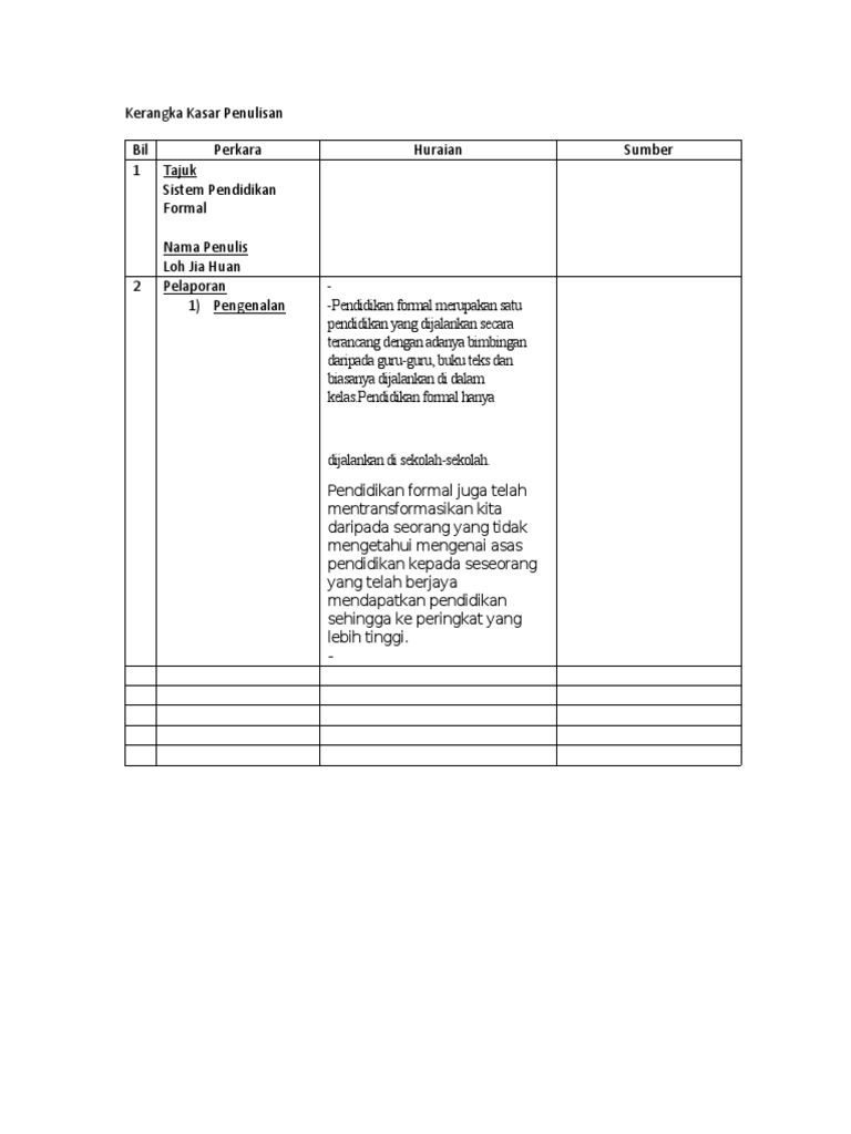 Kerangka Kasar Penulisan Folio Sej | PDF