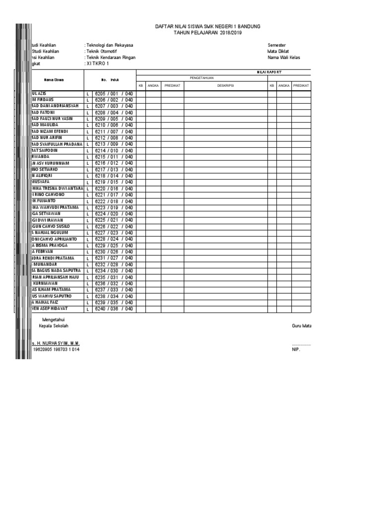 DAFTAR NILAI TINGKAT XI Genap SETOR RAPOR K13 2018-2019 | PDF