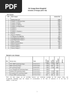 Hospital Room Tariff Details 2022 | PDF | Couch | Intensive Care Unit