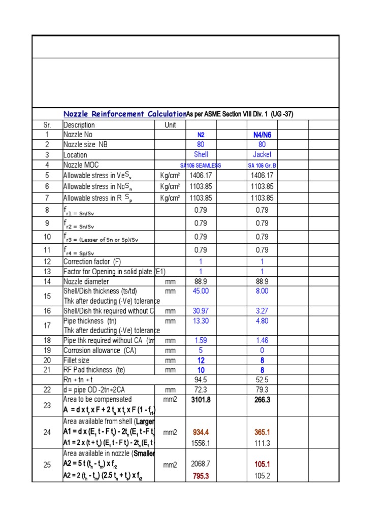 Nozzle Reinforcement Calculation Excel Sheet | PDF | Civil Engineering ...
