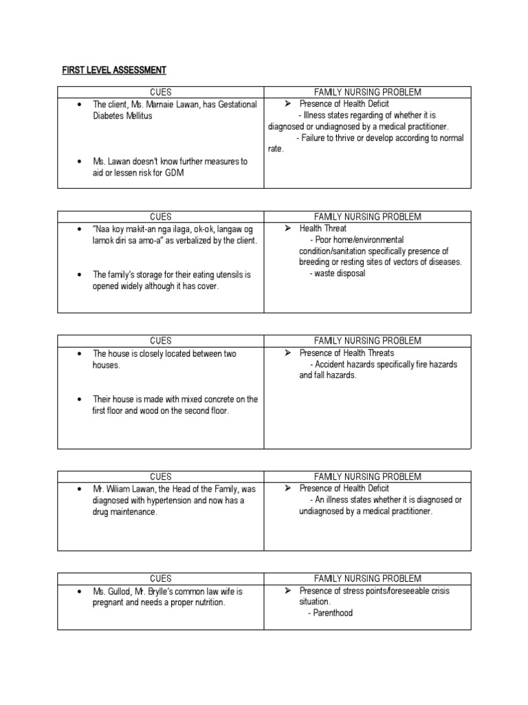 First Level Assessment | PDF | Gestational Diabetes | Health Sciences