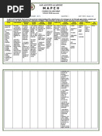 Curriculum Map Grade 9 - MAPEH | PDF | Multiple Choice | Cognitive ...