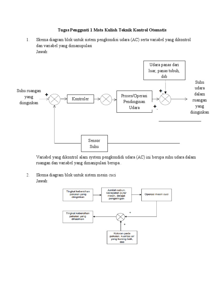 Tugas Pengganti 1 Mata Kuliah Teknik Kontrol Otomatis Tugas2 | PDF