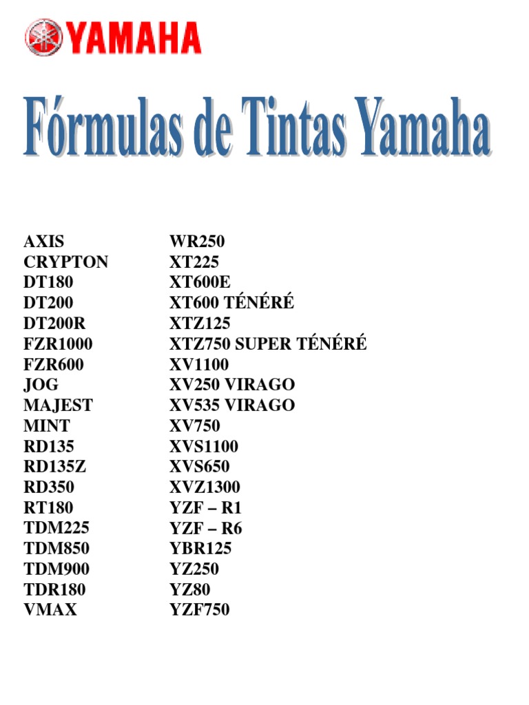 Fórmulas de Tintas - PDF 1 | PDF | Art Materials | Graphic Design