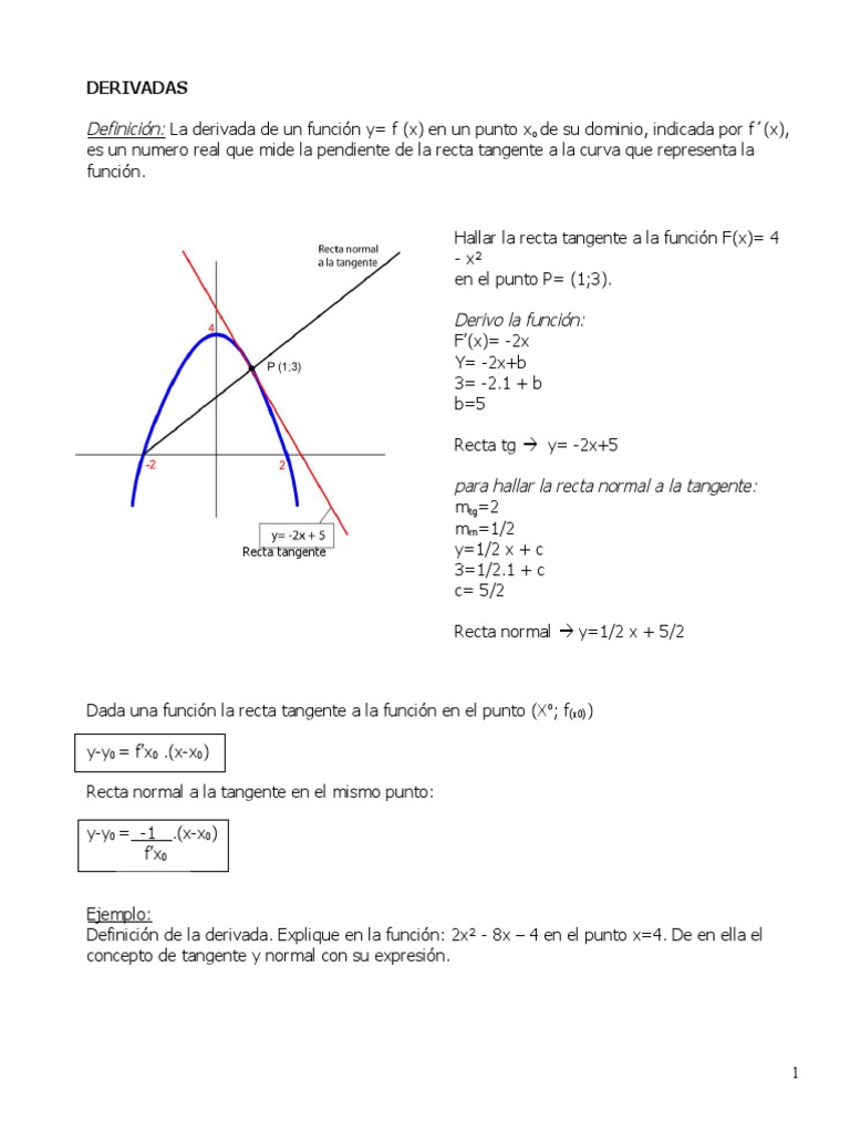 FINAL Derivadas | PDF | Derivado | Optimización Matemática