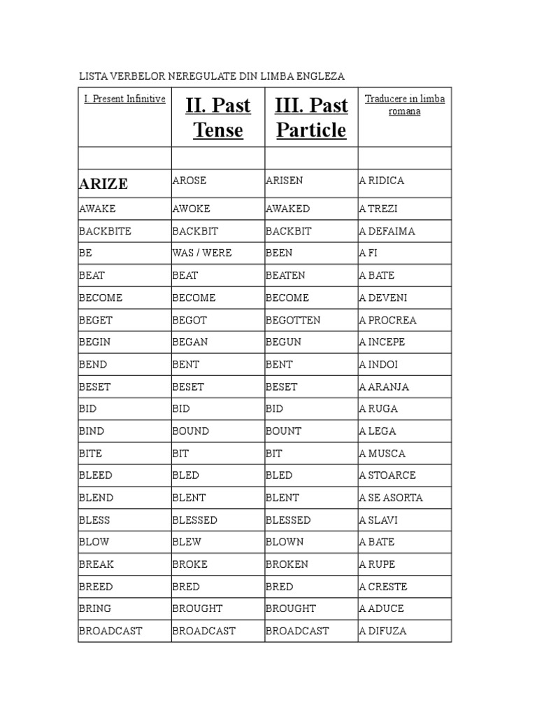 Lista Verbe Neregulate Engleza Traduse | PDF