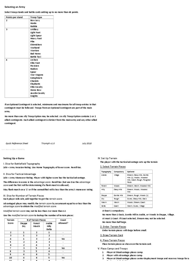 Triumph Qrs Setup v1 PDF | PDF | Cavalry | Army