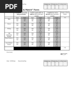 Skillstreaming | PDF | Reinforcement | Early Childhood Education