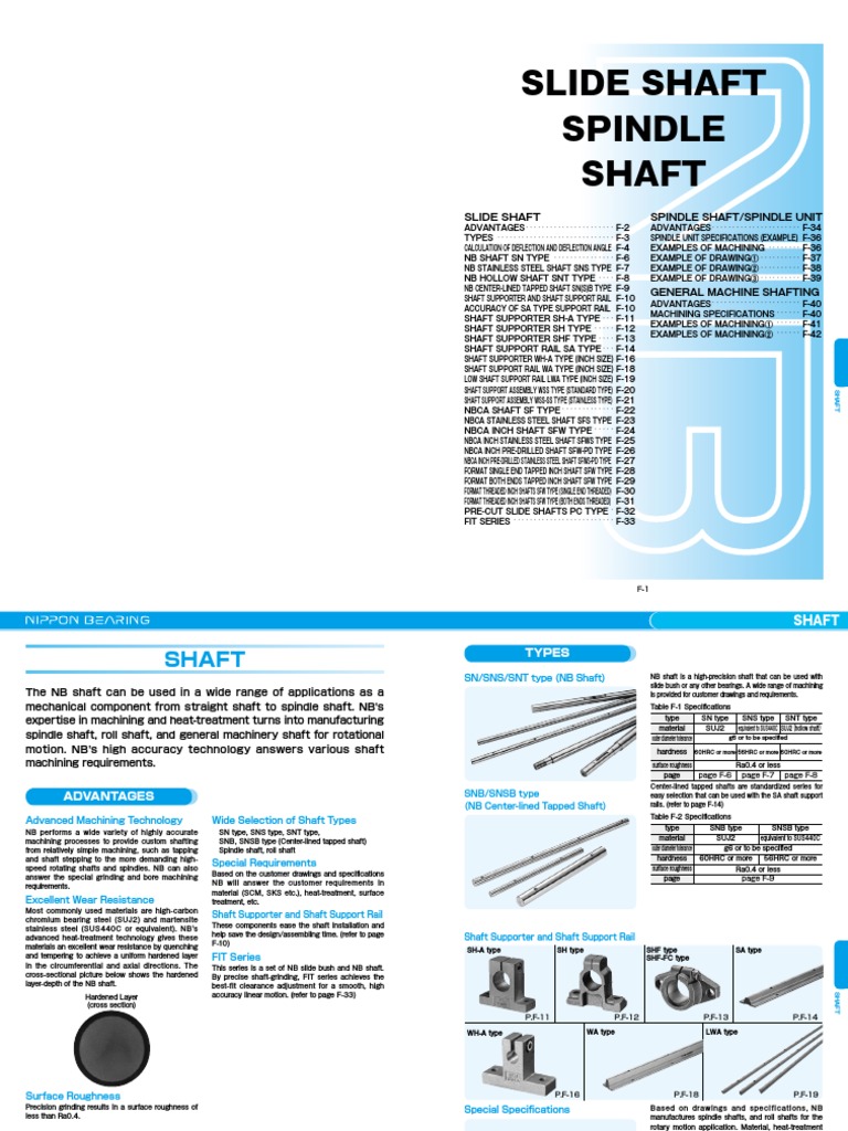Nb-176e Slide Shaft PDF | PDF | Heat Treating | Machining