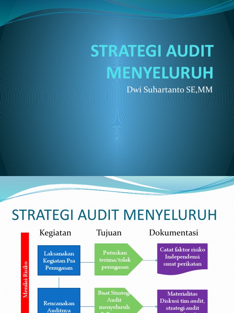 Strategi Audit Menyeluruh | PDF
