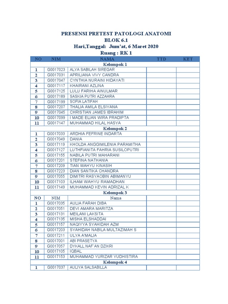 Absen Pretest Visce | PDF