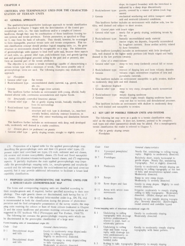 Van Zuidam's Geomorphology | PDF