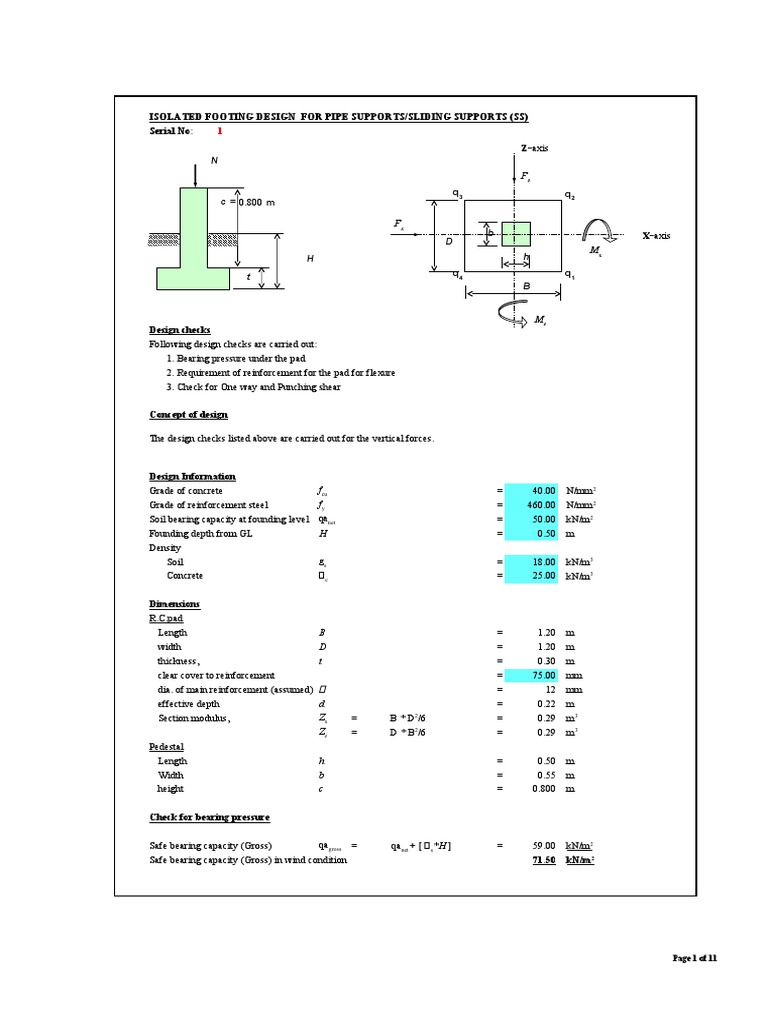 Pipe Support Isolated Footing | PDF | Materials | Mechanics