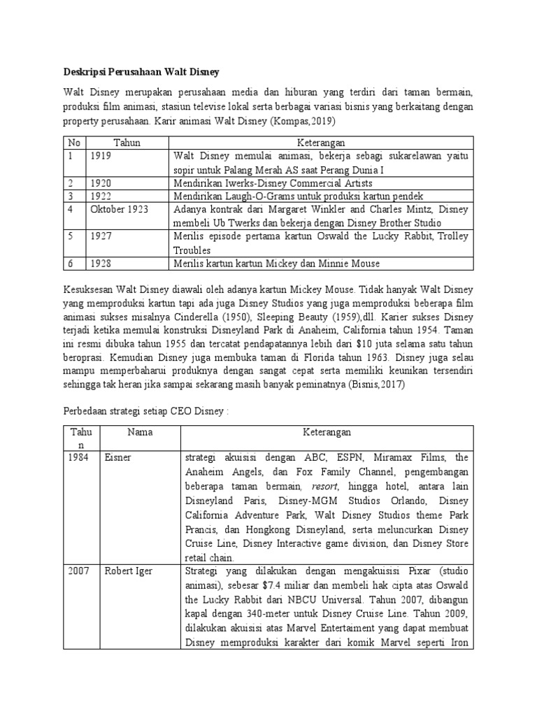 Deskripsi Perusahaan Walt Disney | PDF