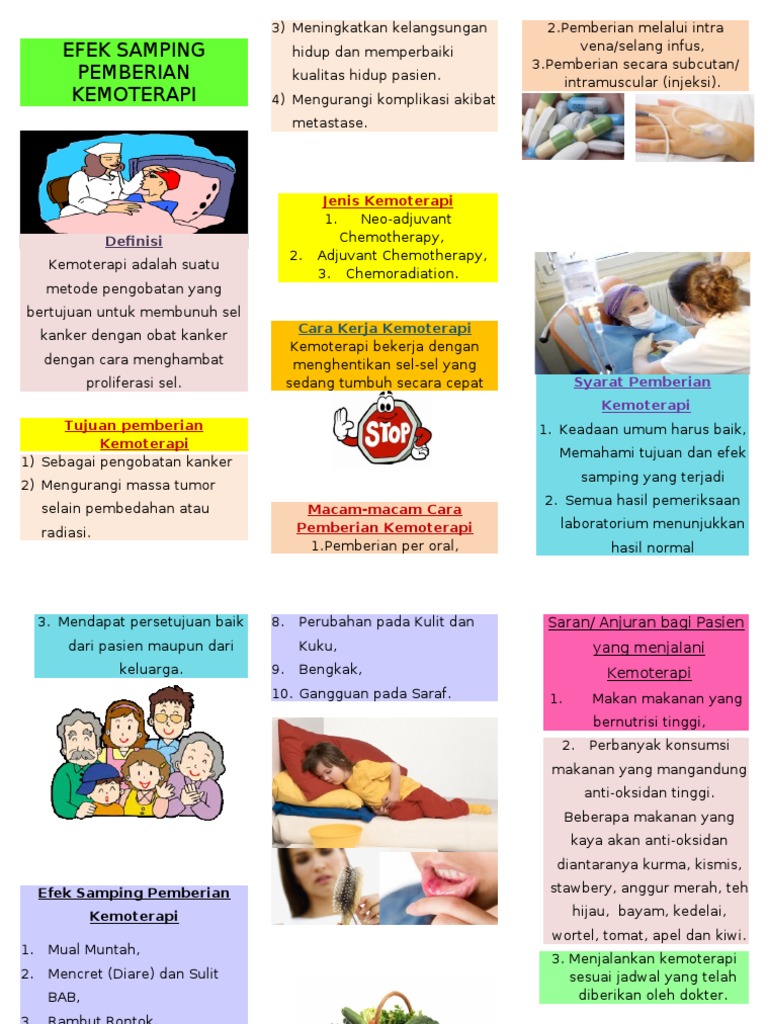 Leaflet KEMOTERAPI | PDF
