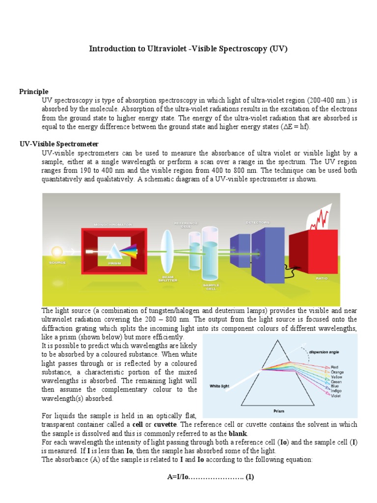 Introduction to UV-Visible Spectroscopy | PDF | Ultraviolet–Visible ...
