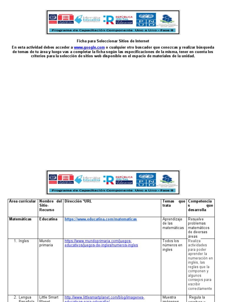 Ficha para Seleccionar Sitiosde Internet | PDF