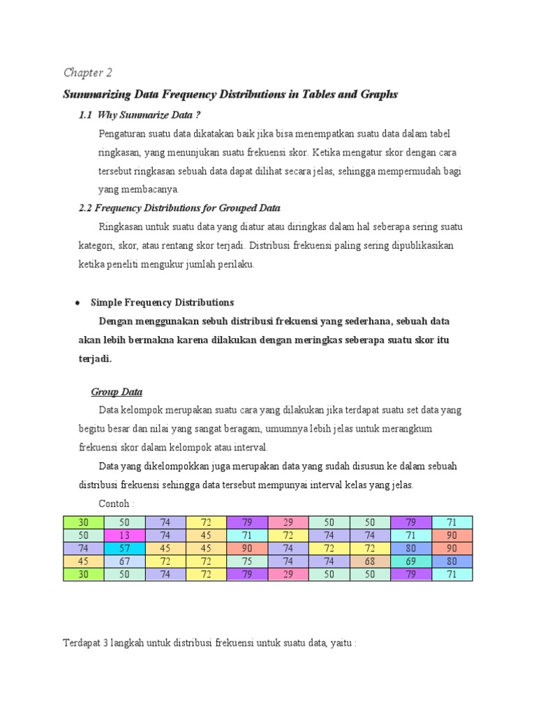 Semester 3 (Statistik Dasar) Rangkuman Chapter 2 | PDF | Metode & Bahan Ajar | Sains & Matematika