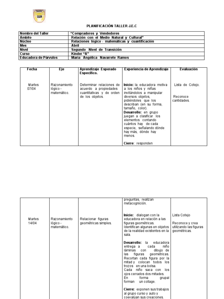 Planificación Taller Jec P1 | PDF | Ciencia cognitiva | Aprendizaje