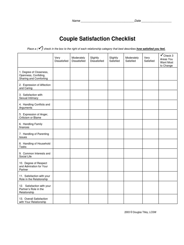 Couple Satisfaction Checklist | PDF | Self-Improvement