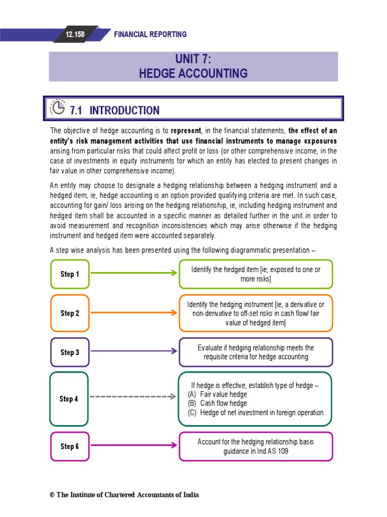 Hedge Accounting | PDF | Hedge (Finance) | Fair Value