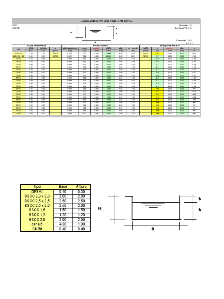 Dimensionamento - Bueiro Celular | PDF