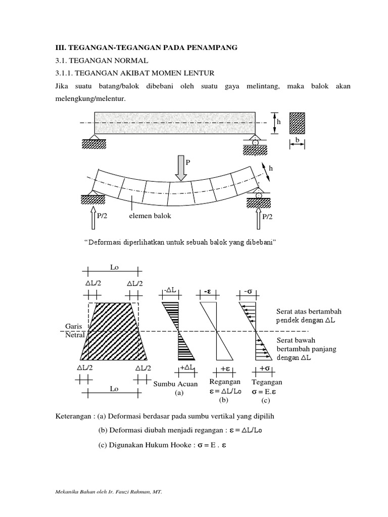 2.tegangan Normal Akibat Momen Lentur | PDF