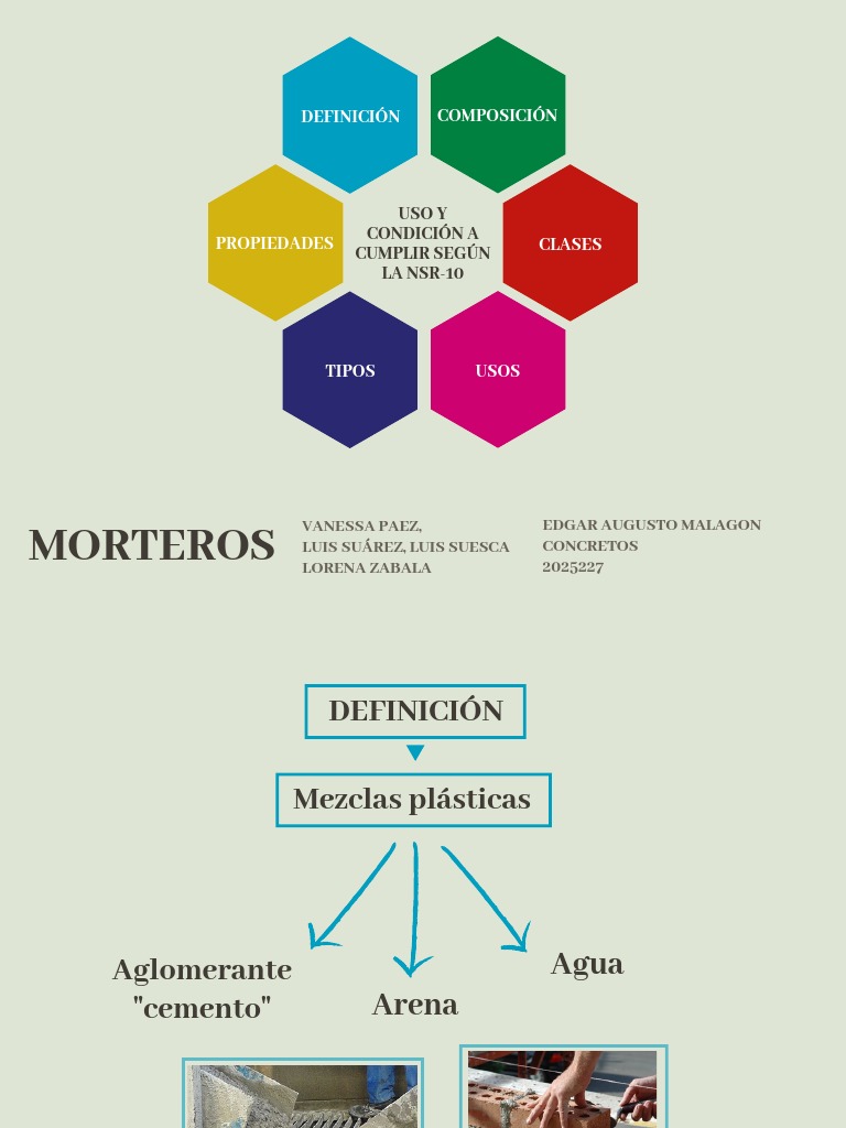 Tipos y Usos de Morteros según NSR-10 | PDF | Mortero (Albañilería ...