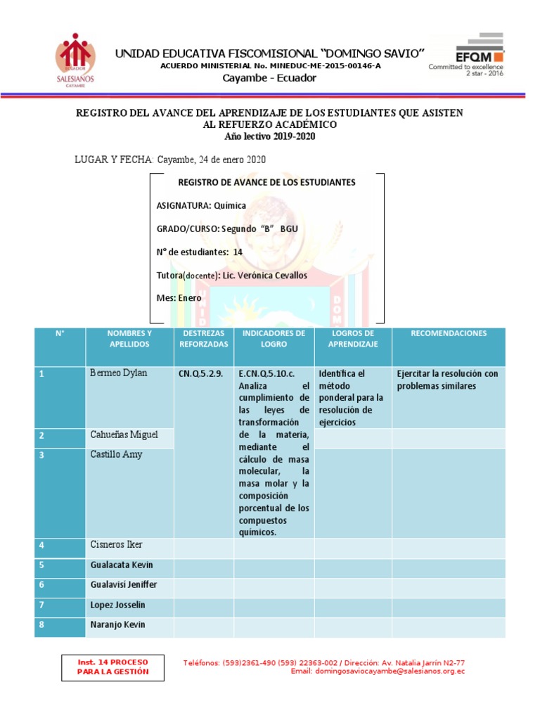 Registro de Avance | PDF | Aprendizaje | Modificación de comportamiento