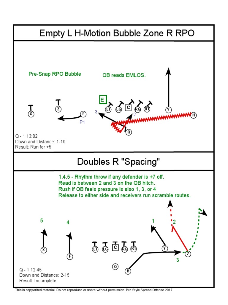 UCF Playbook | PDF | Quarterback | National Football League Teams Seasons