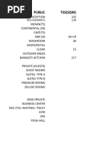 High Rise Mixed-Use Space Programming | PDF | Room | Home