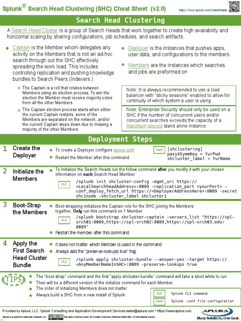 SHC Cheatsheet | PDF | Replication (Computing) | Command Line Interface