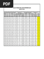 Tabla de Torque | PDF