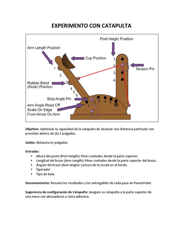 Experimento Final Catapulta | PDF