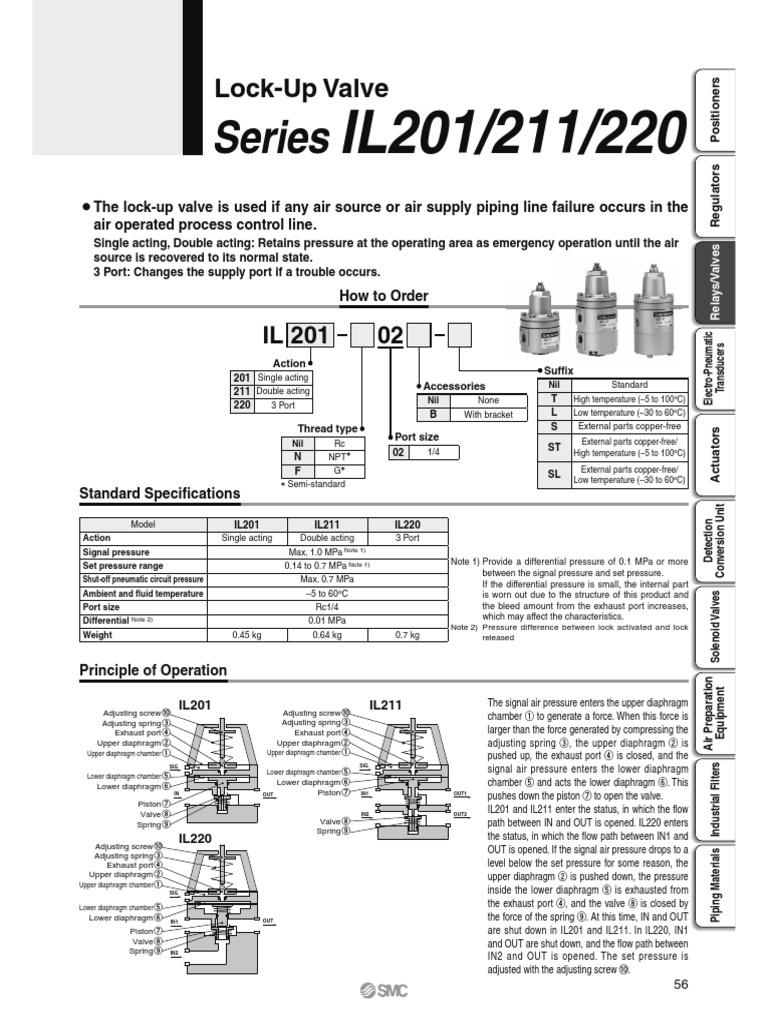 Il200 en PDF | PDF | Valve | Piston