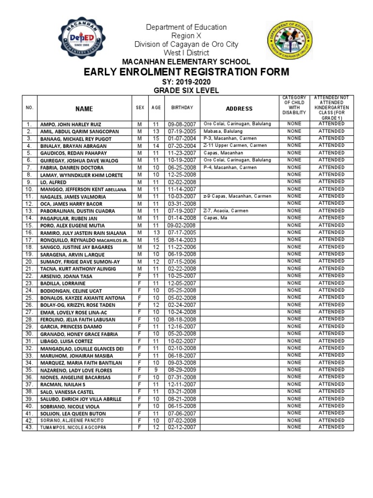 Macanhan Elementary School Early Enrolment Registration | PDF