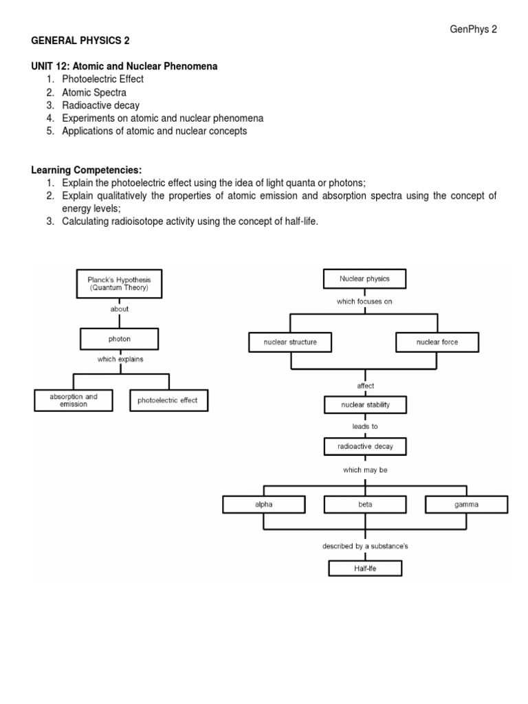 Atomic and Nuclear Phenomena Overview | PDF | Radioactive Decay ...