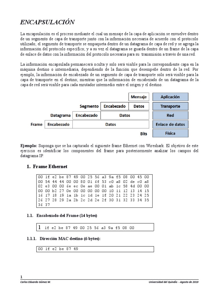 Taller Datagrama IP | PDF | Protocolos de internet | Poco