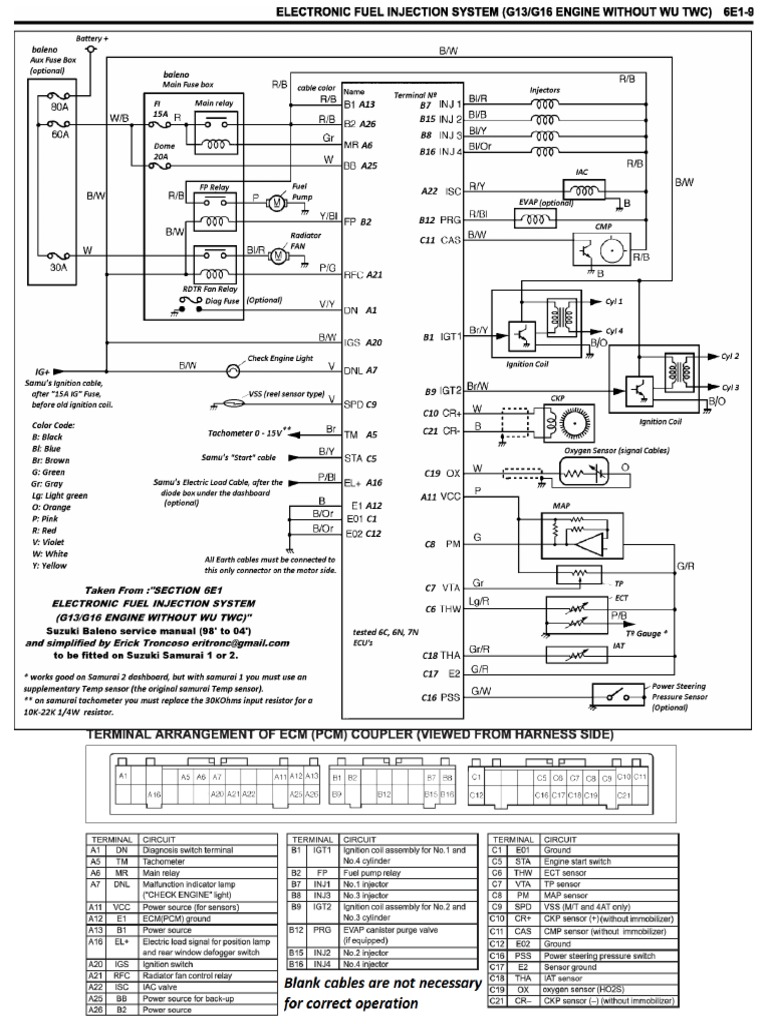 G16B Wiring Diagram For Samurai ETV. | PDF