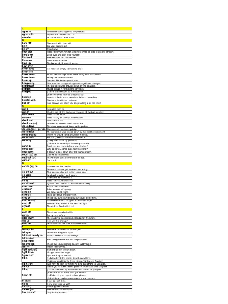 Phrasal and Prepositional Verbs | PDF
