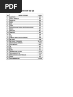 Kode Penyakit dan Diagnosa ICD 10 | PDF