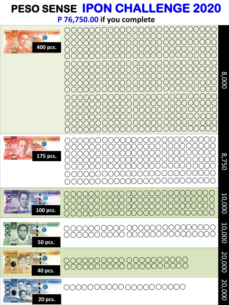 Peso Sense Ipon Challenge 2020 Printable PDF | PDF