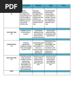 Dance Performance Rubric | PDF | Dances | Performing Arts