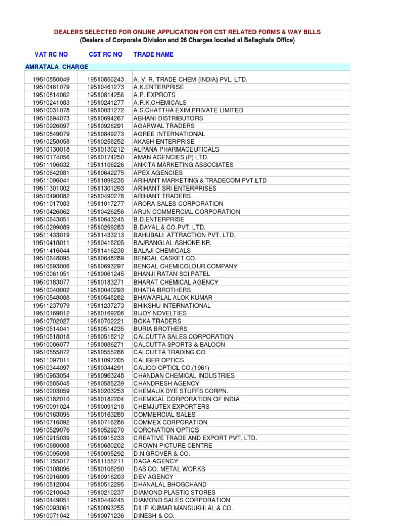 Dealers E-Appl Cst-Form Wbill List1 | PDF | Industries | Materials